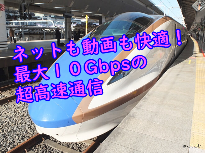 高速通信 | 衛星通信 | 新時代へ - imargo